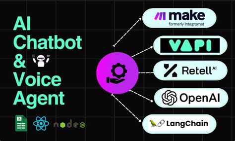 Develop ai chatbot with openai, langchain, vector databases by ...