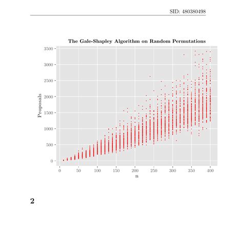 matplotlib scale down the size of a pgf figure tex latex stack