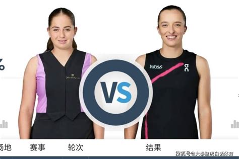 一胜难求！斯瓦泰克5连败同一对手！多哈站15连胜终止，无缘决赛奥斯塔彭科比赛波兰