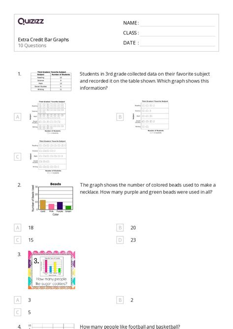 50 Bar Graphs Worksheets For 3rd Grade On Quizizz Free And Printable