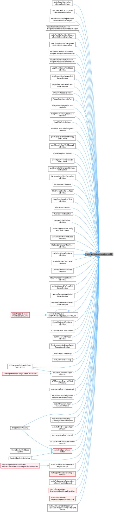 Ns Ns Netdevicecontainer Class Reference