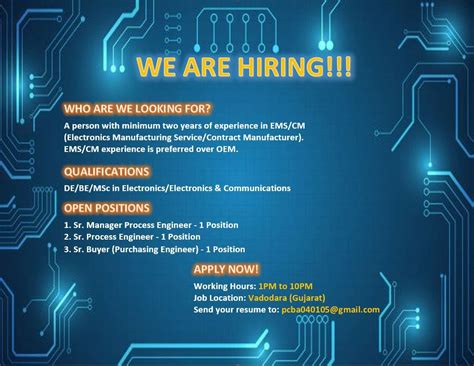 Brijesh Prajapati On Linkedin Hiringpost Hiringalerts