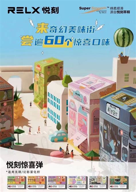 relx悦刻惊喜烟弹盲盒系列入手攻略劲爽工坊醉意茶室甜甜星球屋奇珍异果馆 电子烟网 悦客 悦刻RELX 柚子yooz 魔笛