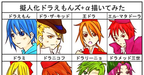 擬人化ドラえもんズイメレス ドラえもんズ うらのイラスト Pixiv