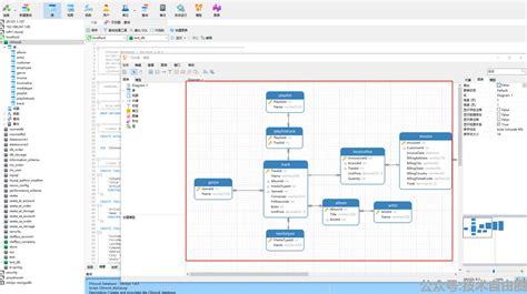 text2sql圣经：从0到1精通text2sql（chat2sql）的原理，以及text2sql开源项目的使用 阿里云开发者社区