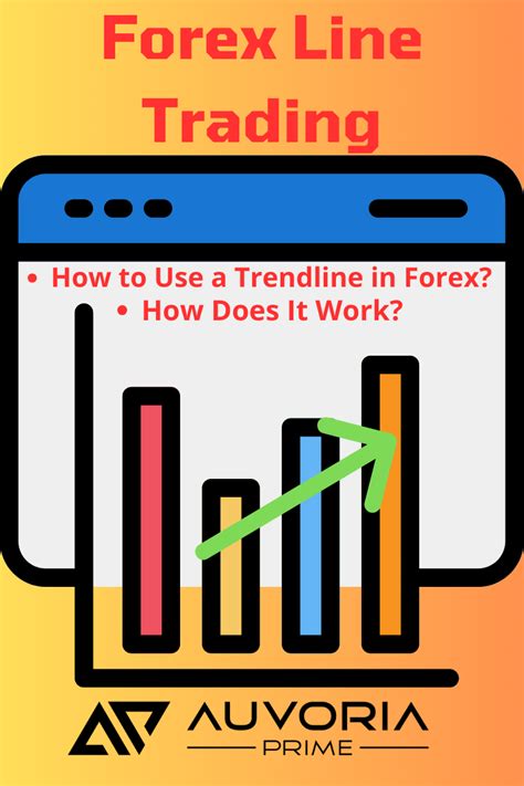 What Is Forex Line Trading Auvoria Prime