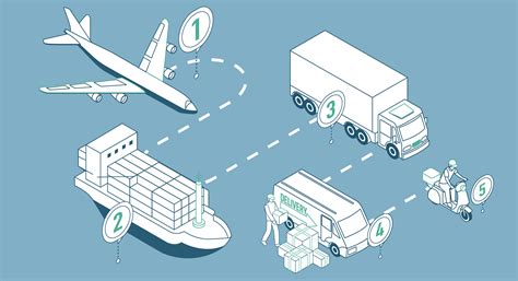 What Is Multimodal Logistics How Do You Optimize It Quincus