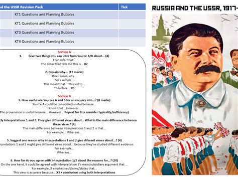 Edexcel Russia And The Ussr Comprehensive Revision Pack Teaching