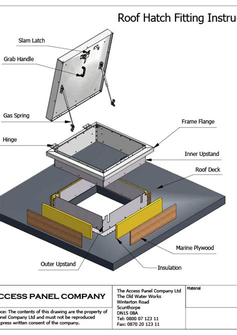 Roof Hatches The Access Panel Company