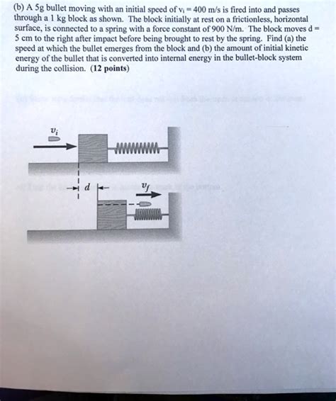 solved sg bullet moving with an initial speed of vi 400 nls is fired