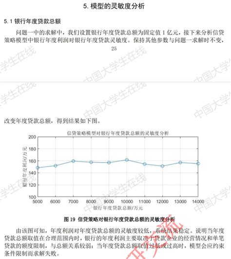 数学建模灵敏度分析是什么？为什么获奖论文基本都有！【科研交流】 Csdn博客