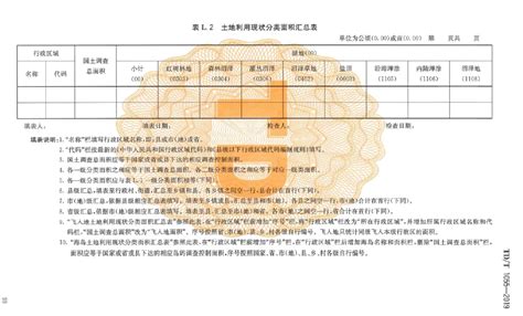 Cc工具箱使用指南：【三调土地利用现状分类面积汇总表】arcgis107版本cc工具箱 Csdn博客
