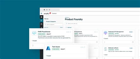 Api Management Services Platform Axway Amplify