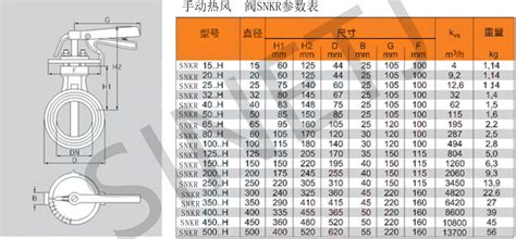 SNKG SNKA SNKRHNK 型蝶阀 施能天津热能科技有限公司