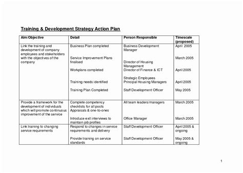Business Development Plan Format
