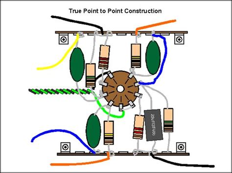 Point To Point Wiring Vs Pcb