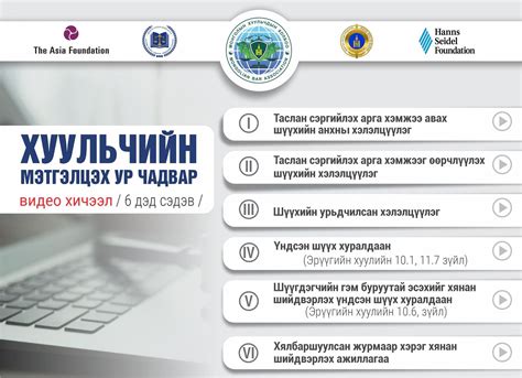 Хуульчийн мэтгэлцэх ур чадвар сэдэвт 1 5 багц цагийн цахим сургалт орлоо