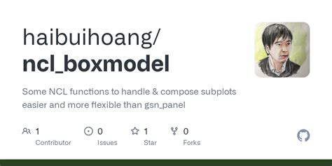Github Haibuihoangnclboxmodel Some Ncl Functions To Handle And Compose Subplots Easier And