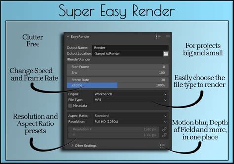 Super Easy Render Blender Market