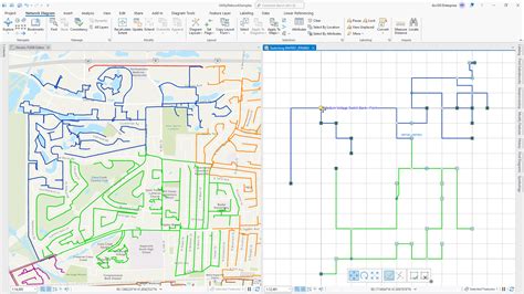 Editing In Network Diagrams