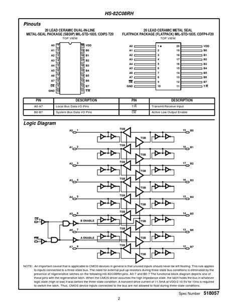 Hs9 82c08rh Datasheet Radiation Hardened 8 Bit Bus Transceiver