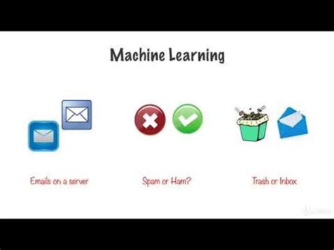 TensorFlow And The Google Cloud ML Engine For Deep Learning Introducing Machine Learning