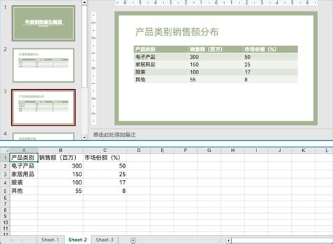 Python提取ppt表格保存到文本及excel文件 个人文章 Segmentfault 思否