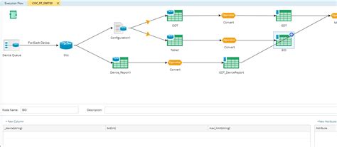 Qapp Python Script Checking If Gdt Table Variable Is Empty Not Working