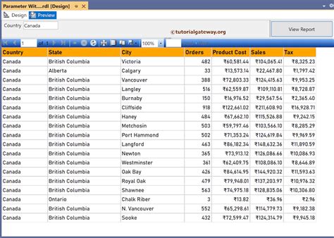 Ssrs Report Parameter With Default Value