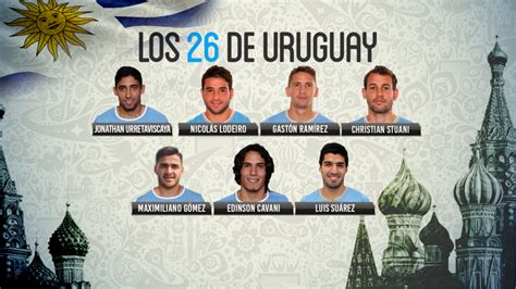 Uruguay Publicó La Lista De Los 26 Jugadores Convocados Para La