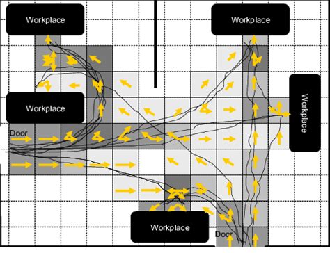 2 Statistical Grid For Example Data Download Scientific Diagram