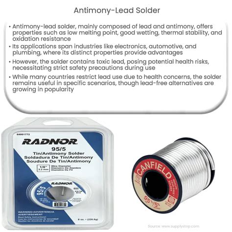 Antimony Lead Solder Electricity Magnetism
