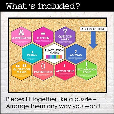 Punctuation Marks Posters Visual Aid Bulletin Board Display