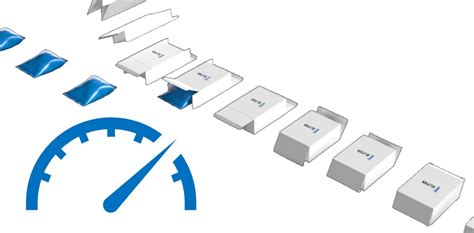 First Time Buyers Guide For Cartoner Machines Éliter Packaging Machinery