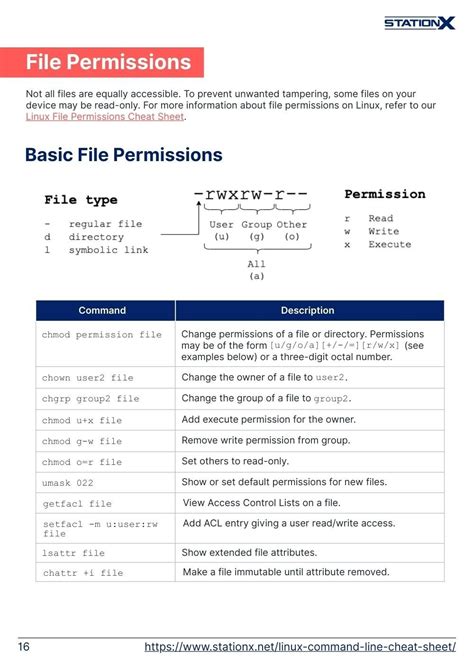 Best Linux Certifications For Beginners And Pros 2025 Update