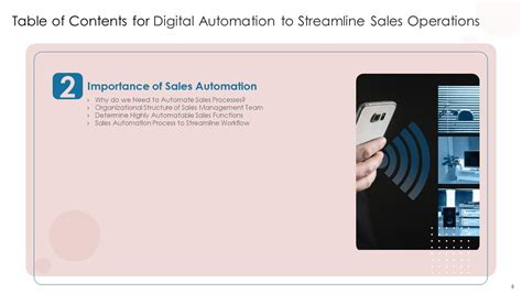 Digital Automation To Streamline Sales Operations Powerpoint