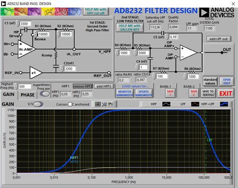 project publys an open source biosensing board