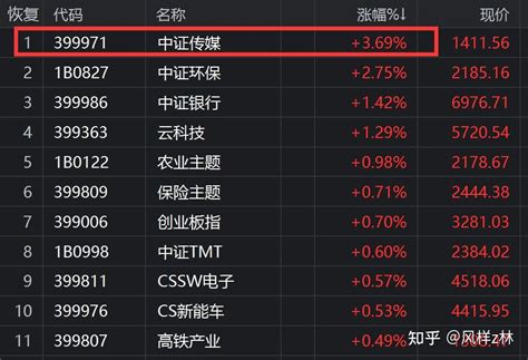 简述三七互娱的过去现状和发展趋势 知乎