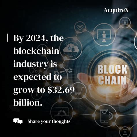 Acquirex On Linkedin Blockchaintech Blockchainindusutry