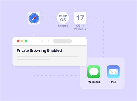 Apple Stripping Tracking From URLsWhat It Means For Marketers