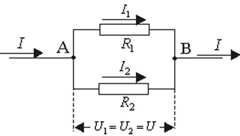 ФІЗИКА Паралельне зєднання провідників