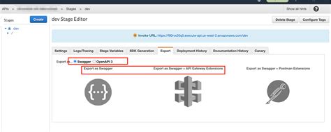 Convert Api Gateway Cloudformation Template To Swagger File Stack