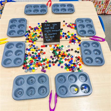 Laying The Groundwork For Early Maths Hope Blog