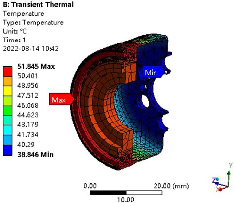 Temperature Field Of Hd In Thermal Steady State Download Scientific