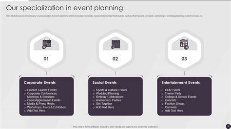 Event Coordinator Company Profile Powerpoint Presentation Slides Presentation Graphics