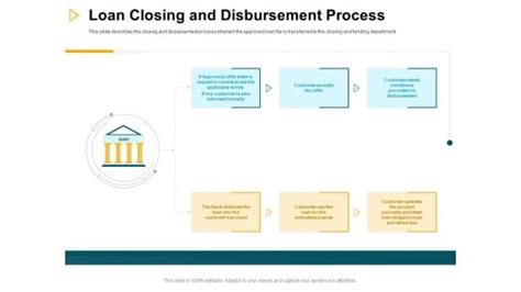 Disbursement Powerpoint Templates Slides And Graphics