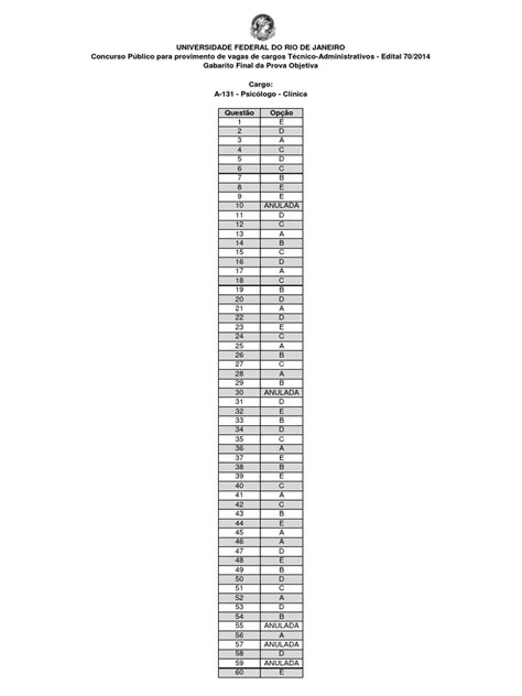 Prova Ufrj 2014 Gabarito Pdf