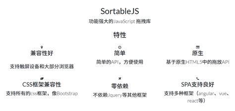 Vue3 使用sortablejs进行拖拽排序 附示例sortablejs Vue3 Csdn博客
