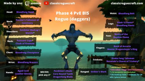 Snos Zulgurub Guide For Rogues Wow Classic Rogue Guides And Tutorials