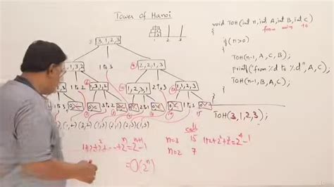 05 Recursion 31 Tower Of Hanoi Problem